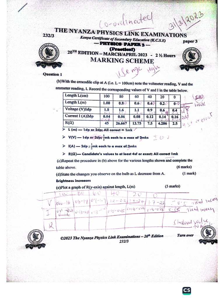 2023 Nyanza Phy PP3 MS | PDF