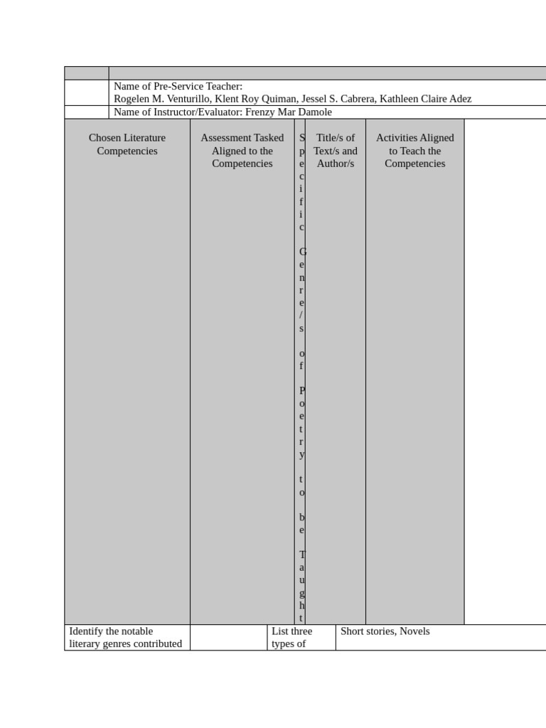 LITERATURE-MATRIX-PLAN-PROSE | PDF | Writing