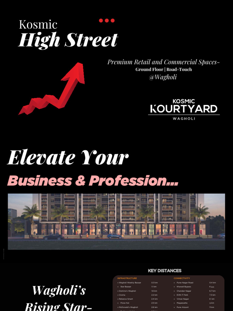 KosmicShops Showrooms Brochure Comm | PDF | Perspective (Graphical)