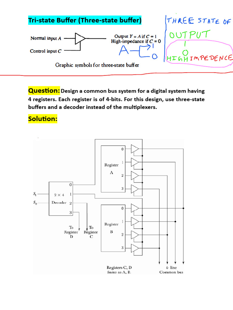 Tri-state Buffer and its application in making bus | PDF