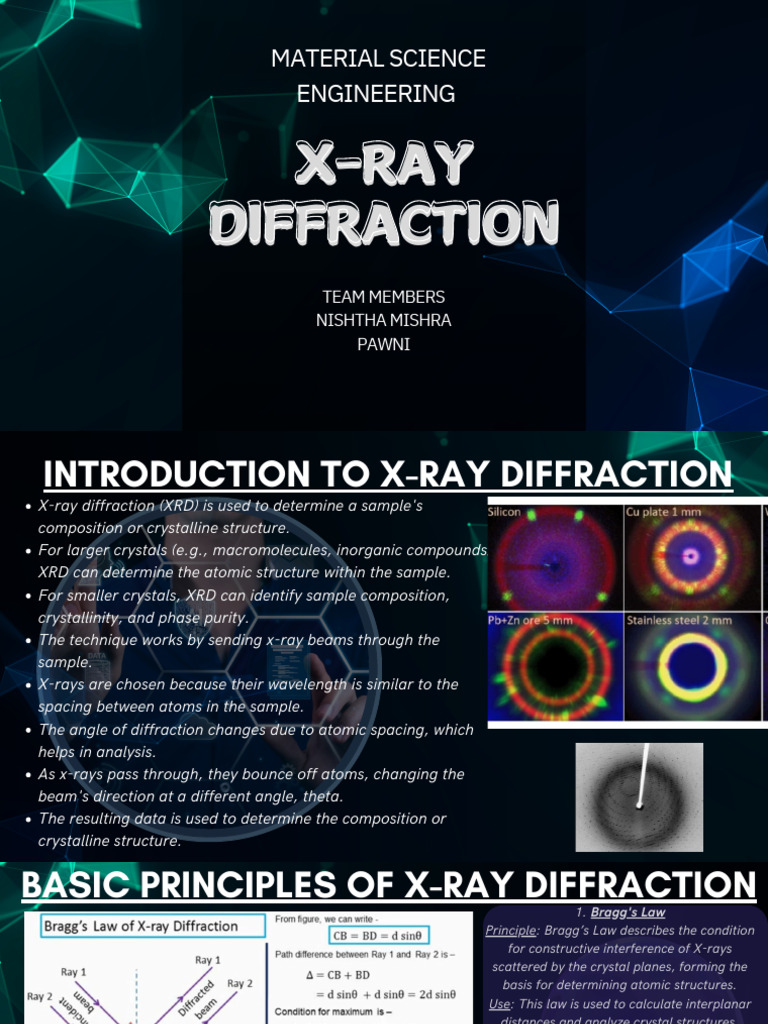 X Ray Diffraction | PDF | X Ray Crystallography | X Ray