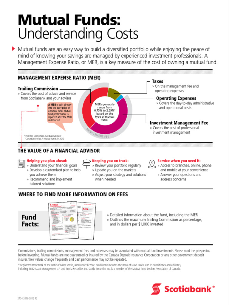 Customer-Fees-Brochure-ENG Understanding MER | PDF | Investment Fund ...