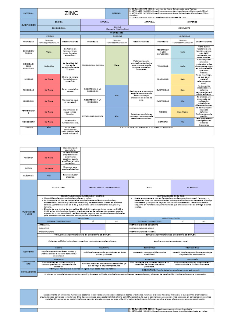 Fichas-2 (1) | PDF | Acero | Rieles