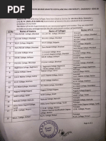 ACAP Vacancy Round Notification | PDF