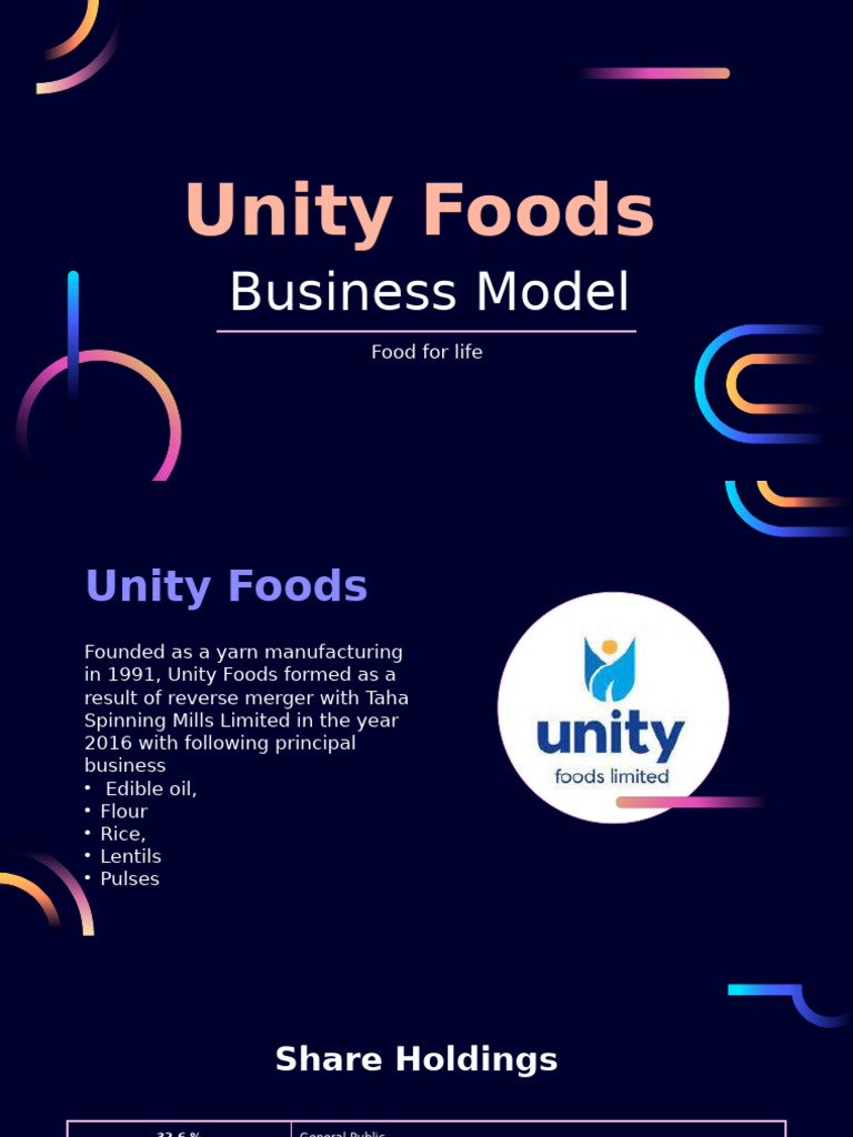 Unity Foods BM PPT (1) | PDF