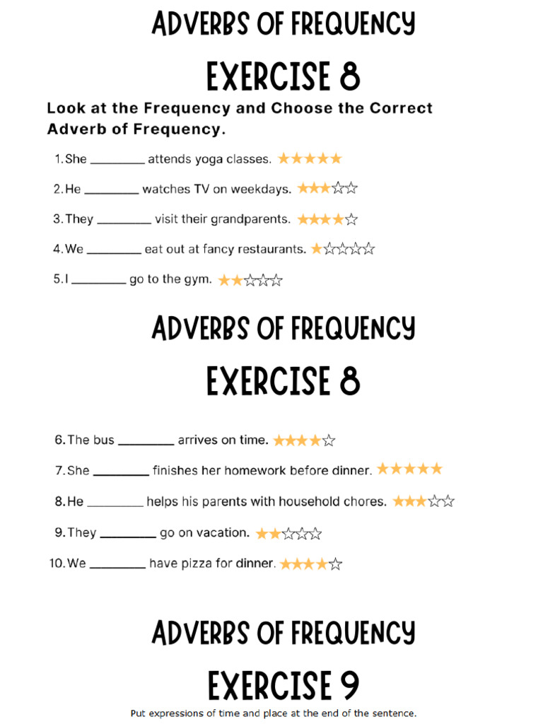 English Grammar Practice Exercises | PDF
