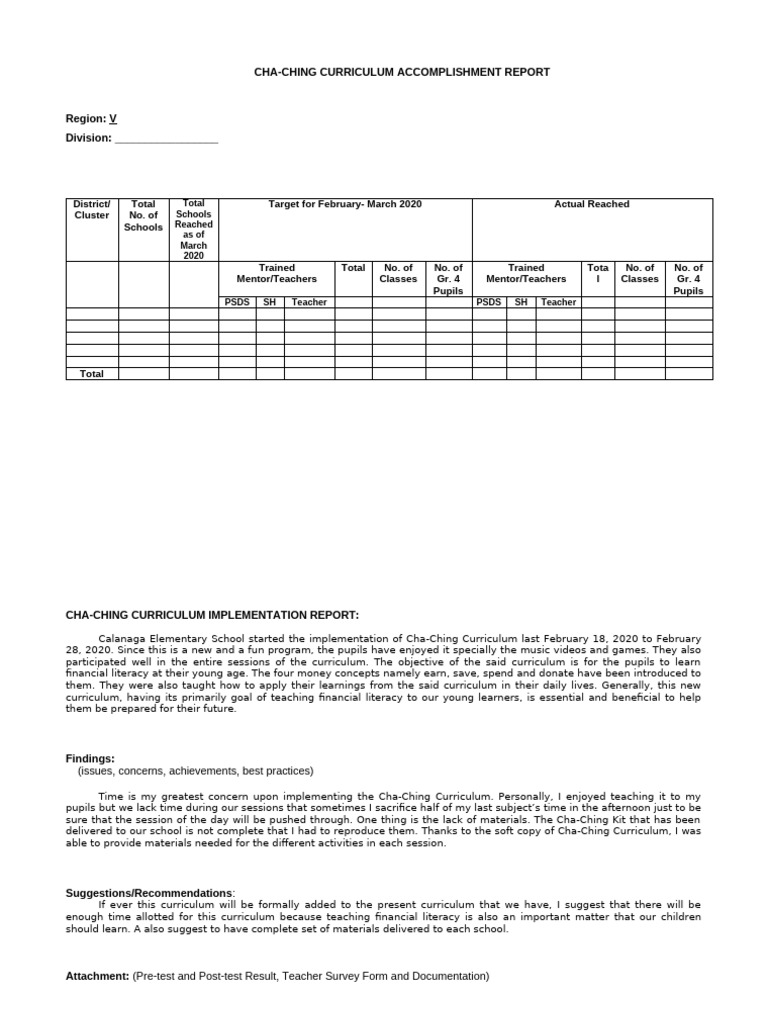 Accomplishment Report Form Cha Ching 1 | PDF | Curriculum | Teachers
