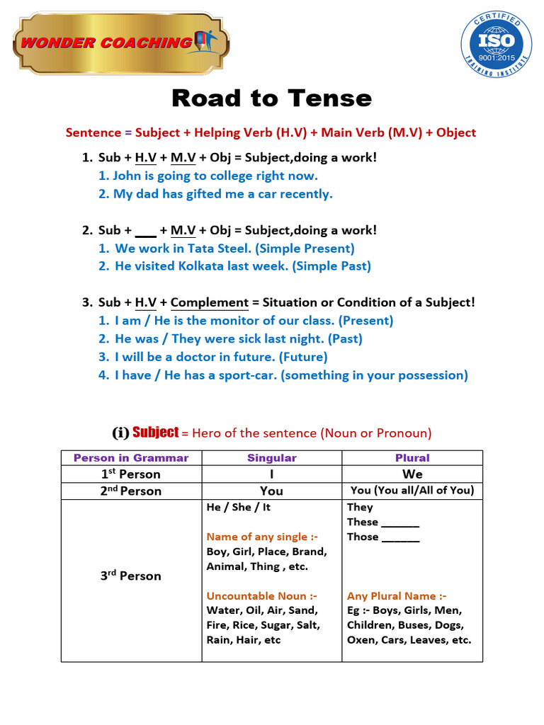 Grammar Structure: Subject and Verbs | PDF | Verb | Subject (Grammar)