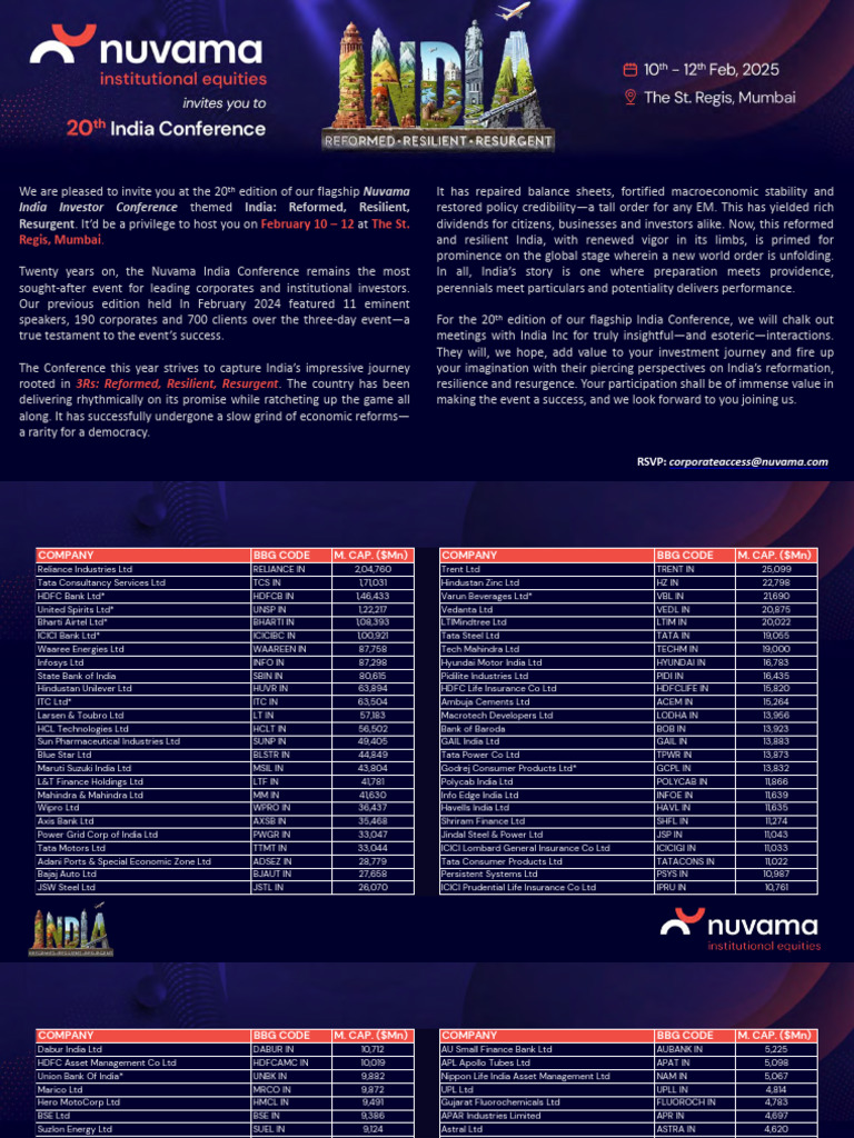 Participating Companies - Nuvama - India - Conference - 2025 - 10-12 - Feb'25 | PDF | Economy Of ...