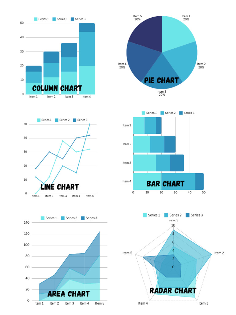 BAR CHART | PDF