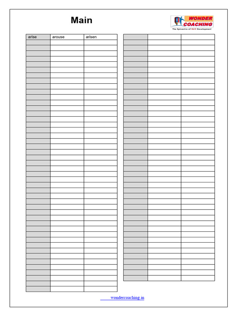 Module-5 Main Verb List | PDF
