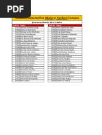 Staff Names and ID Numbers List | PDF