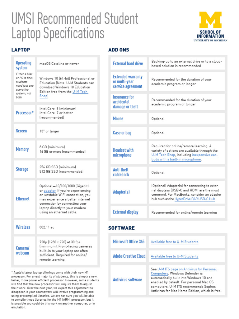 Essential Laptop Requirements for U-M Students | PDF | Laptop | Windows 10