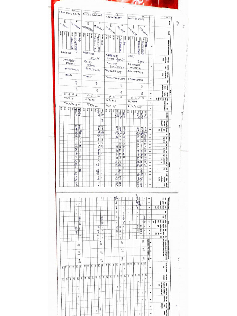 ANC Register Jamli | PDF