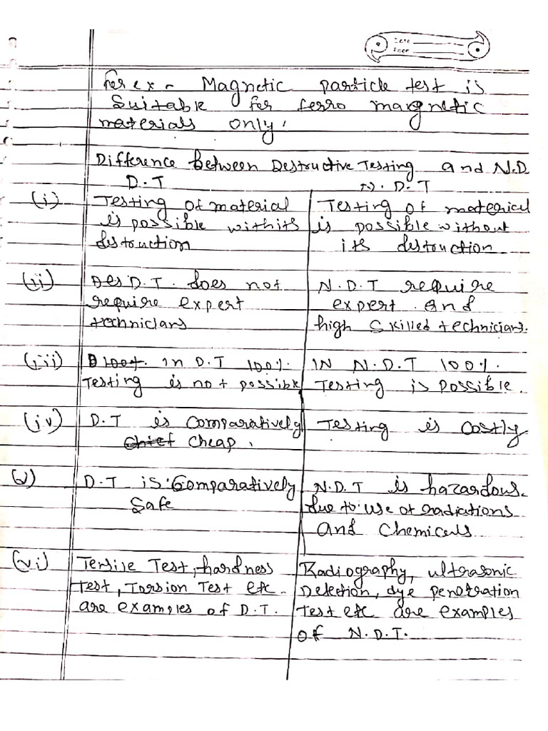 Mem 3 | PDF