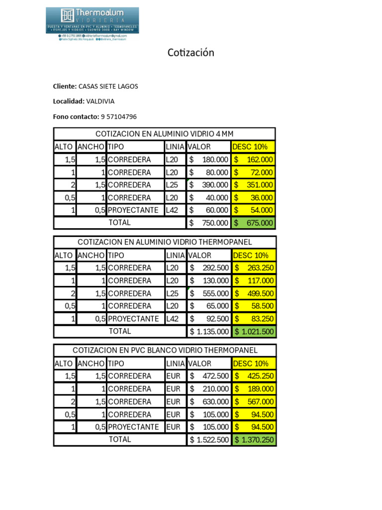 Cotización Ventanas Aluminio y PVC | PDF