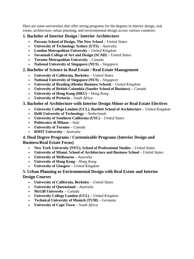 Top Universities for Design Degrees | PDF