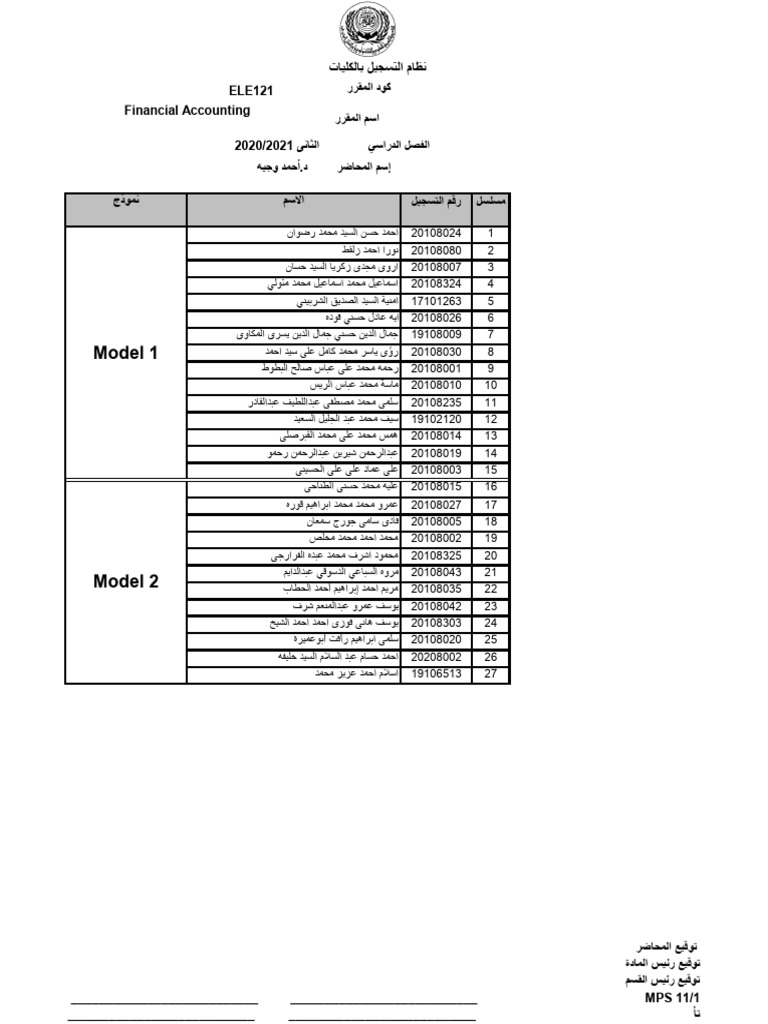 Finacial Acc, names list | PDF