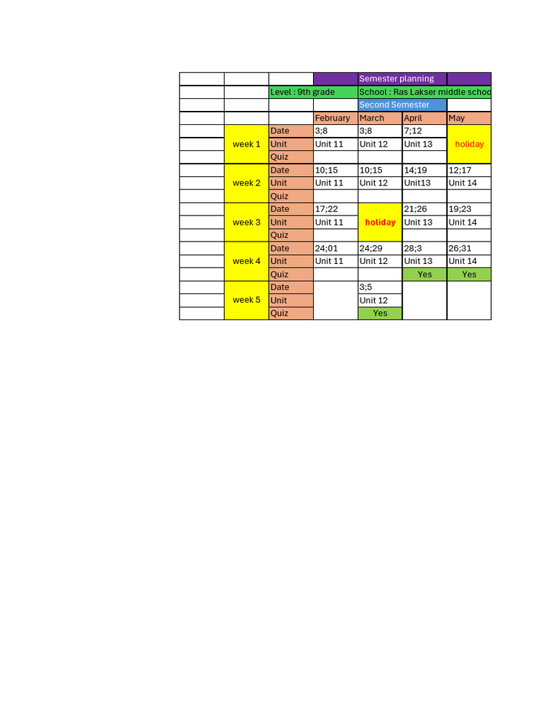Semester Planning S2 | PDF