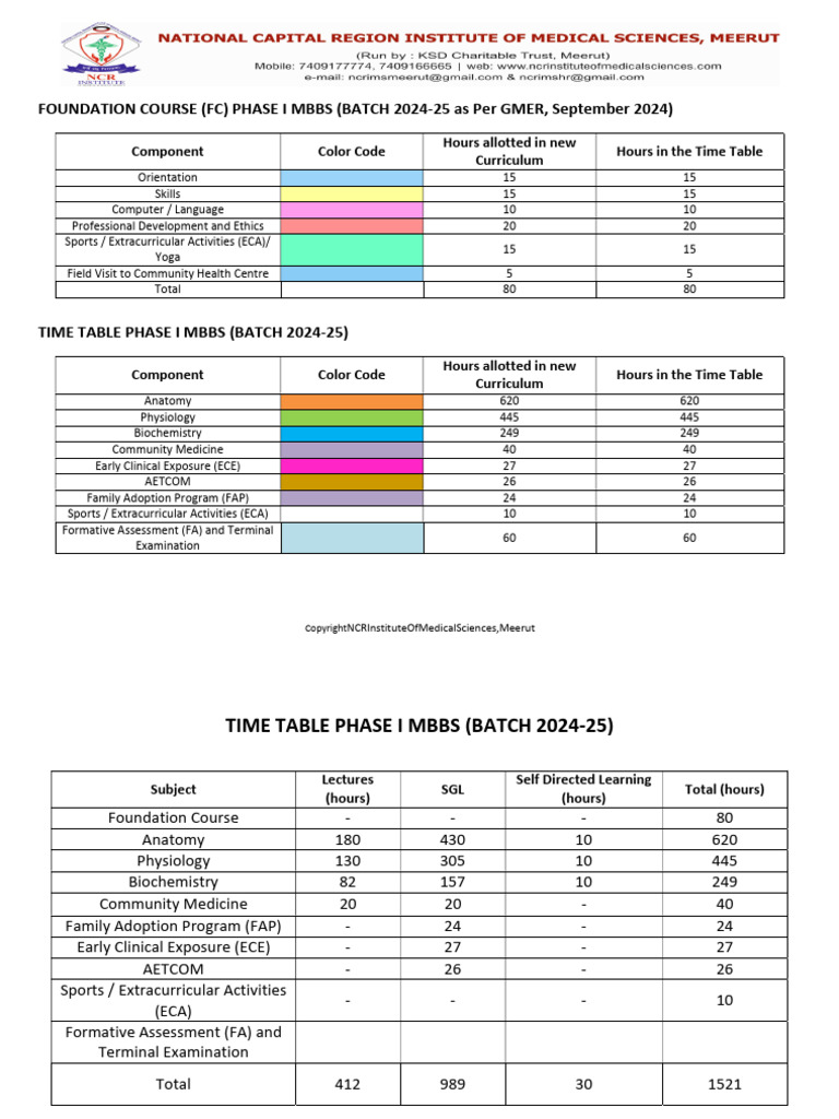 Phase I Master Time Table With Foundation Course MBBS Batch 2024-25 ...