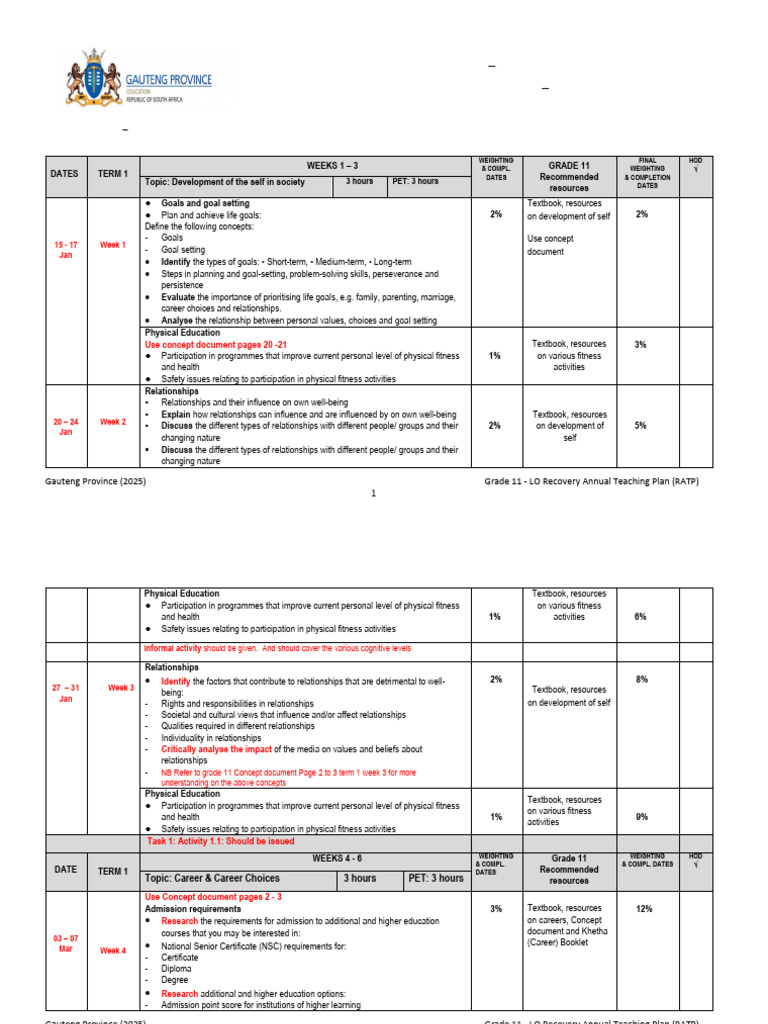 Grade 11 Life Orientation ATP 2025 | PDF | Violence | Poverty