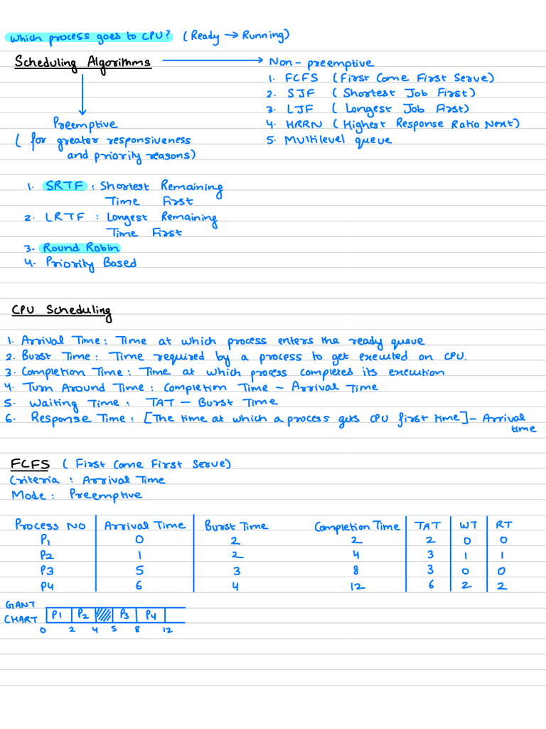 Process Scheduling | PDF