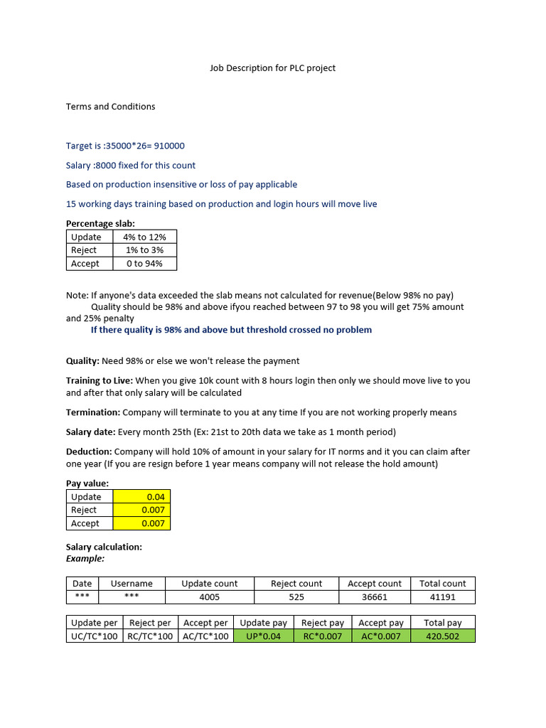 PLC Project Job Description and Pay Structure | PDF