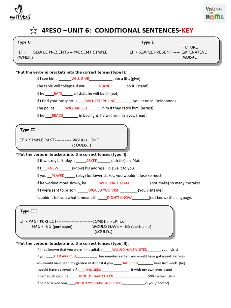 4ºESO-UNIT6 - Conditional Sts. I Wish - KEY | PDF | Grammatical Tense | Grammar
