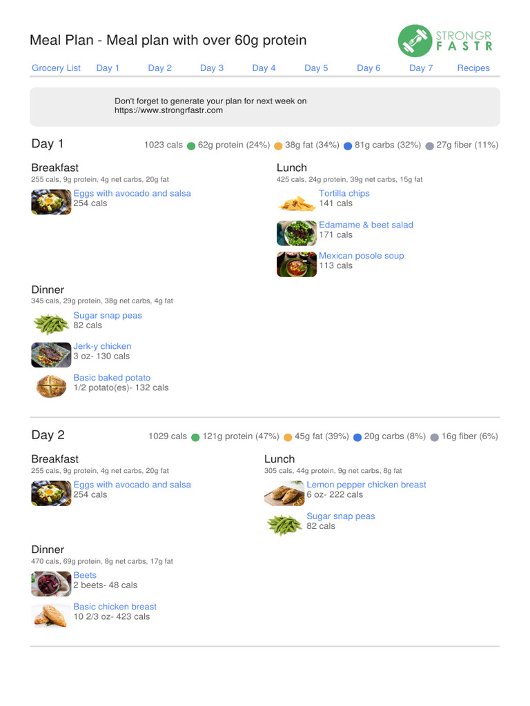 Meal Plan With Over 60g Protein | PDF | Grilling | Sausage