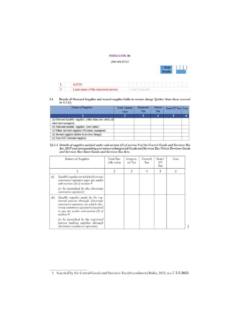 GSTR 3B | PDF