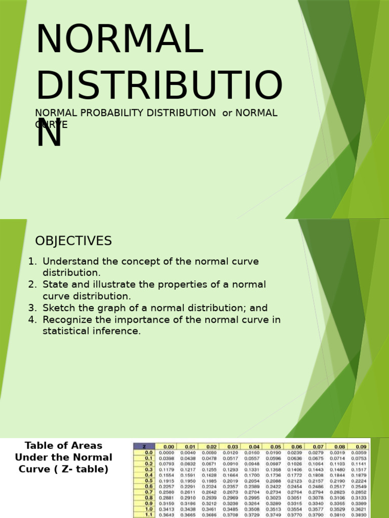 Normal Distribution Students Copy | PDF | Normal Distribution ...