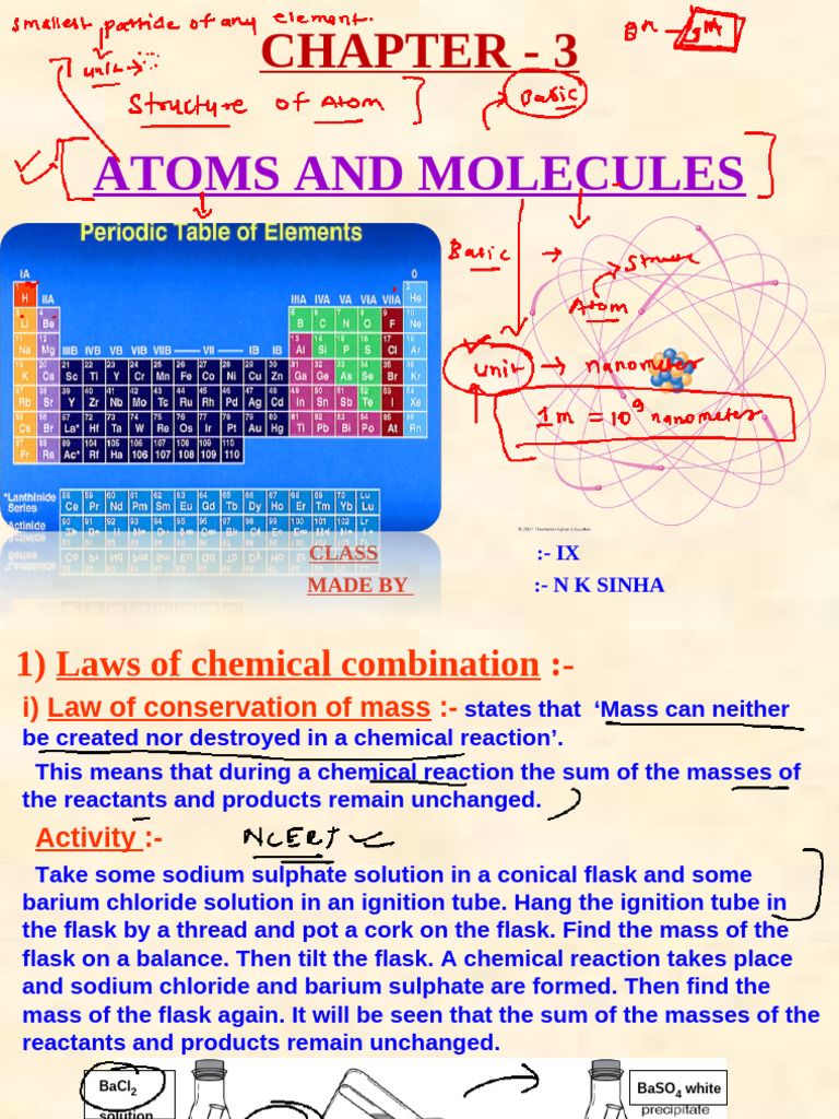 CHP 3 Atoms and Molecules | PDF | Ion | Molecules