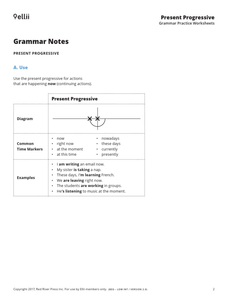 Present Progressive - Grammar Practice Worksheets - Ellii | PDF ...