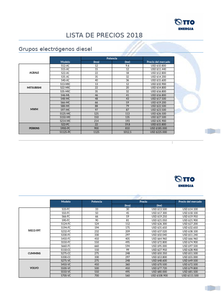 Precios Al Publico | PDF | Presupuesto | Dólar