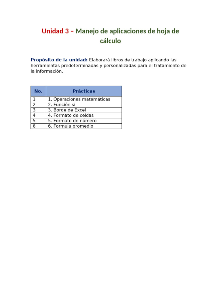 Manejo de Excel: Funciones y Formatos | PDF | Microsoft Excel | Hoja de ...