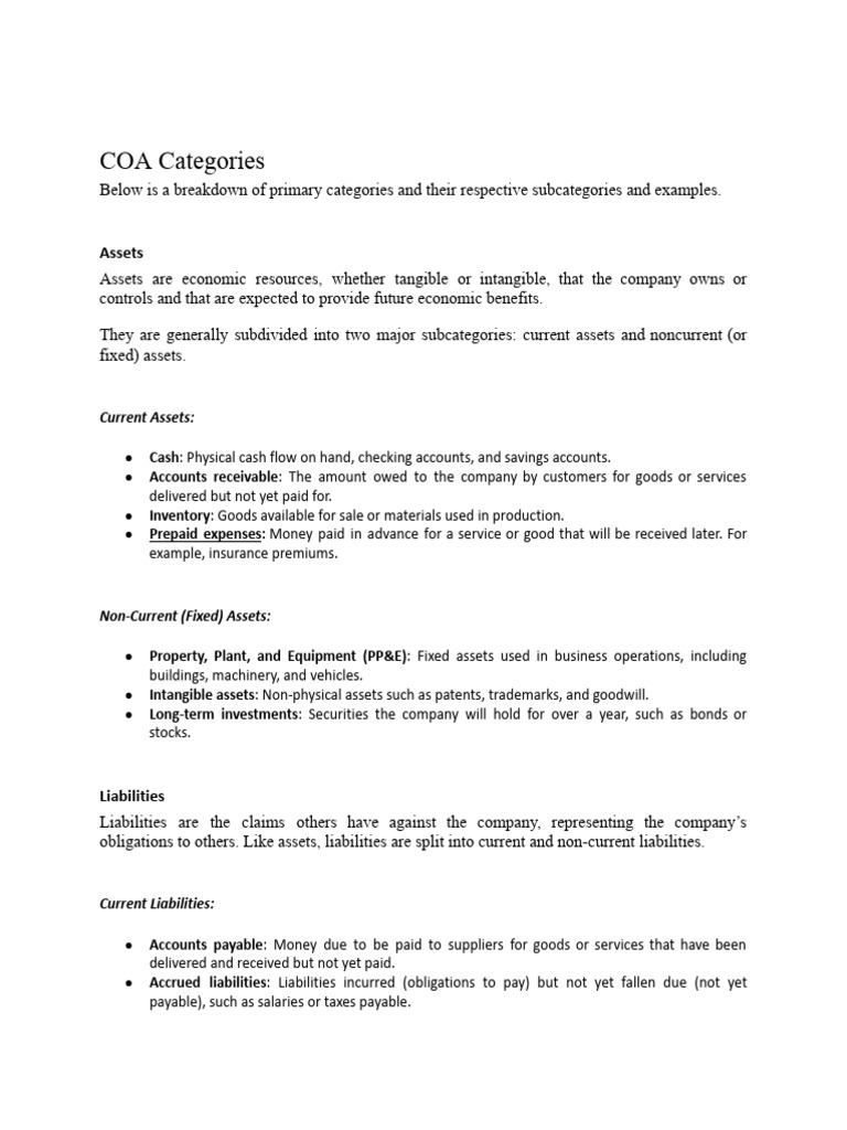 Sample Chart of Accounts For A Large Corporation | PDF | Debits And ...