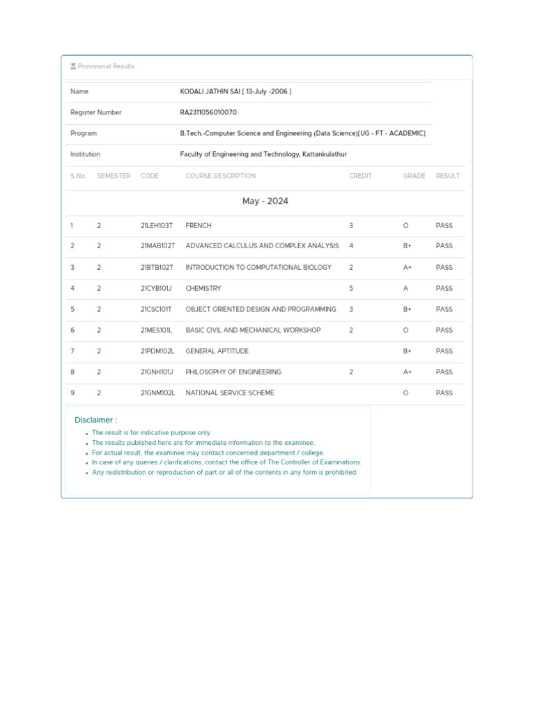 Jathin Result | PDF