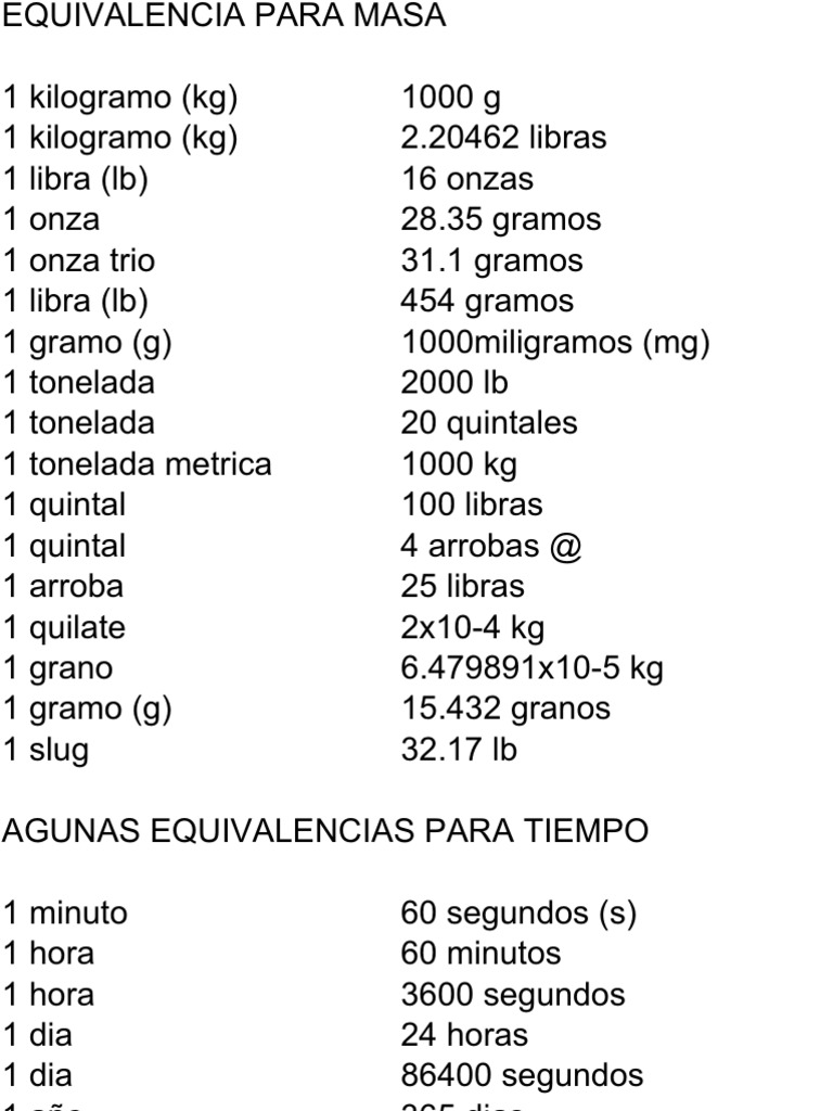 CONVERSIONES | PDF | Ciencia y matemáticas