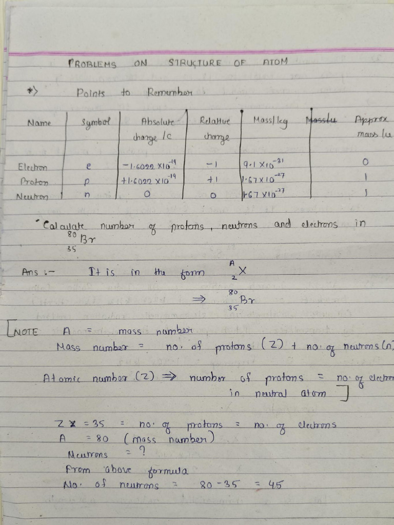 Str. of Atom (Imp PROBLEMS) | PDF