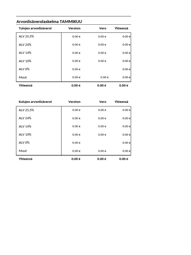 Yhdenkertainen Kirjanpito Pohja | PDF