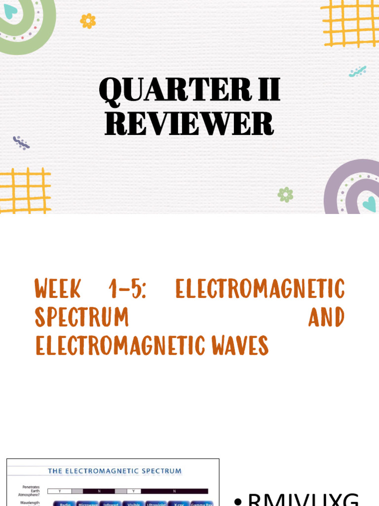 Quarter 2 Reviewer | PDF | Electromagnetic Radiation | Electromagnetic ...