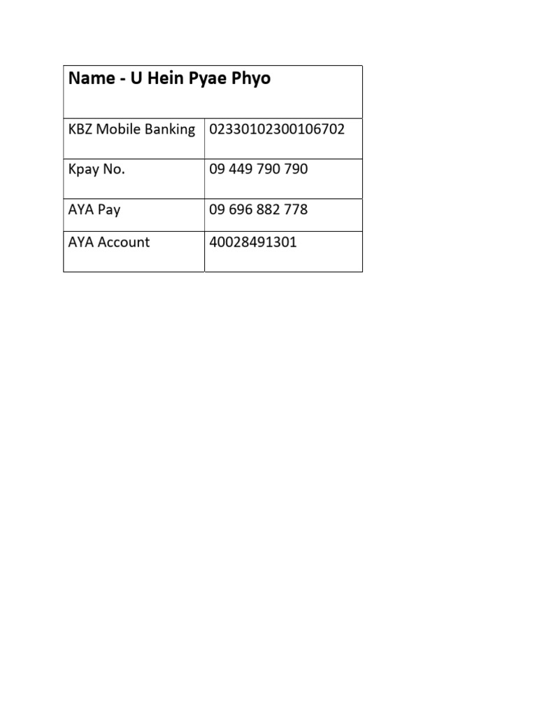 Bank Account | PDF