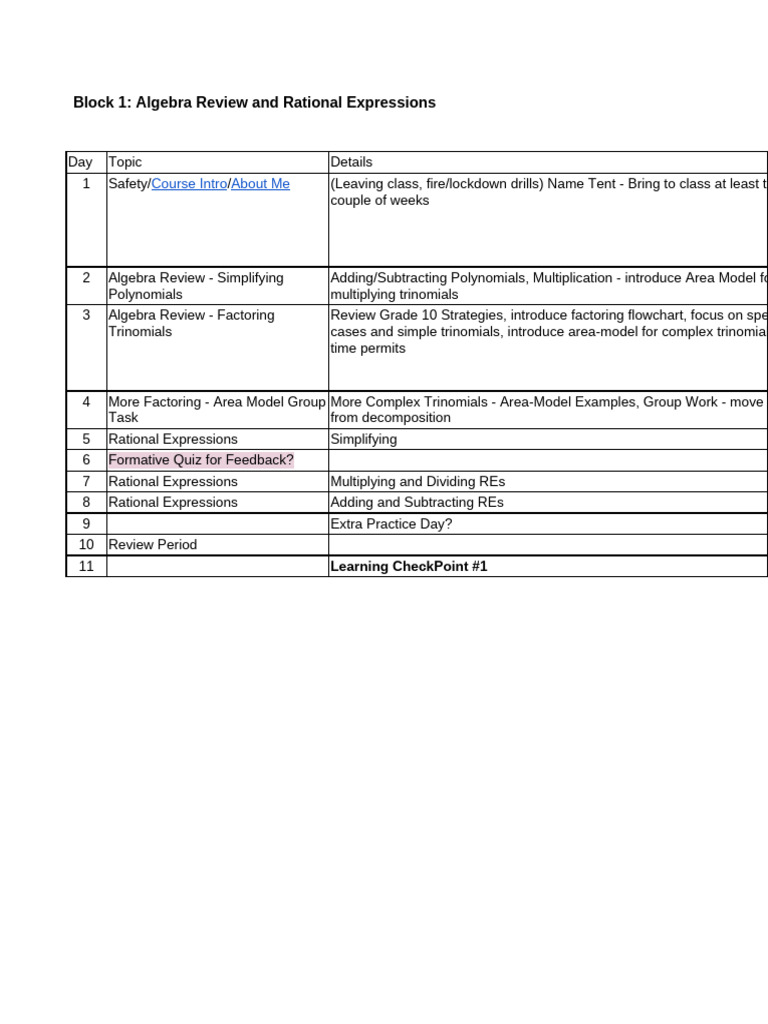 Daily Plans - Spring 2025 - Student Version | PDF