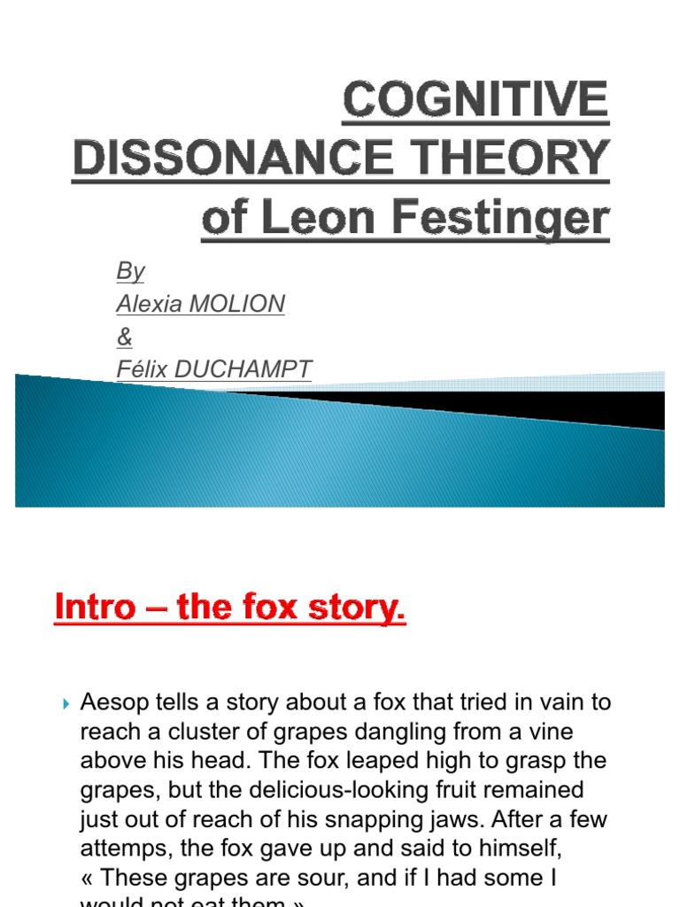 Cognitive Dissonance Theory of Leon Festinger
