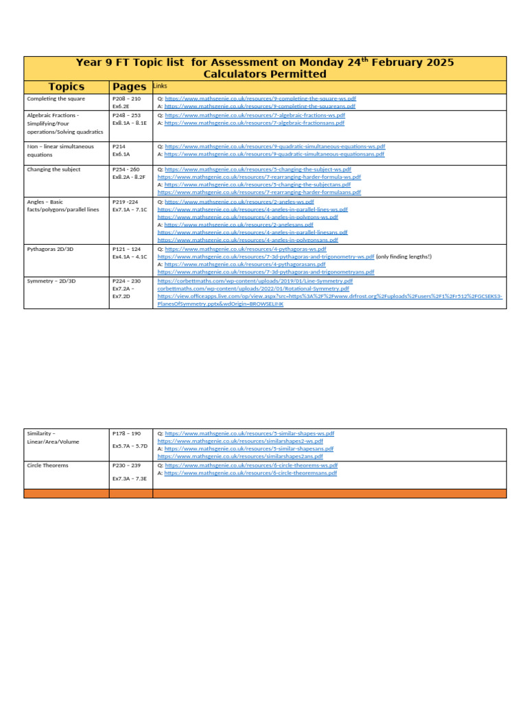 3. Y9 Fast Track | PDF | Elementary Mathematics | Algebra