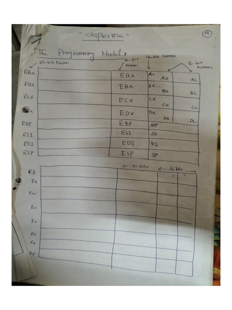 MNM PDF of Lecture 1 | PDF