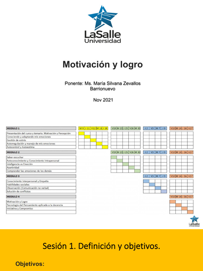 Motivación y Logro | PDF | Motivación | Motivacional