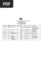 Course Allocation 2024, 2025 Session | PDF