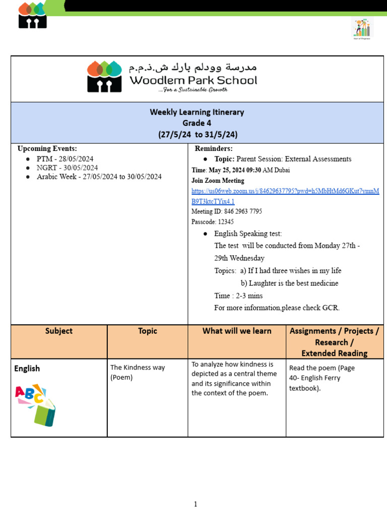 Grade 4 Learning Itinerary-May-week 4 - Docx | PDF