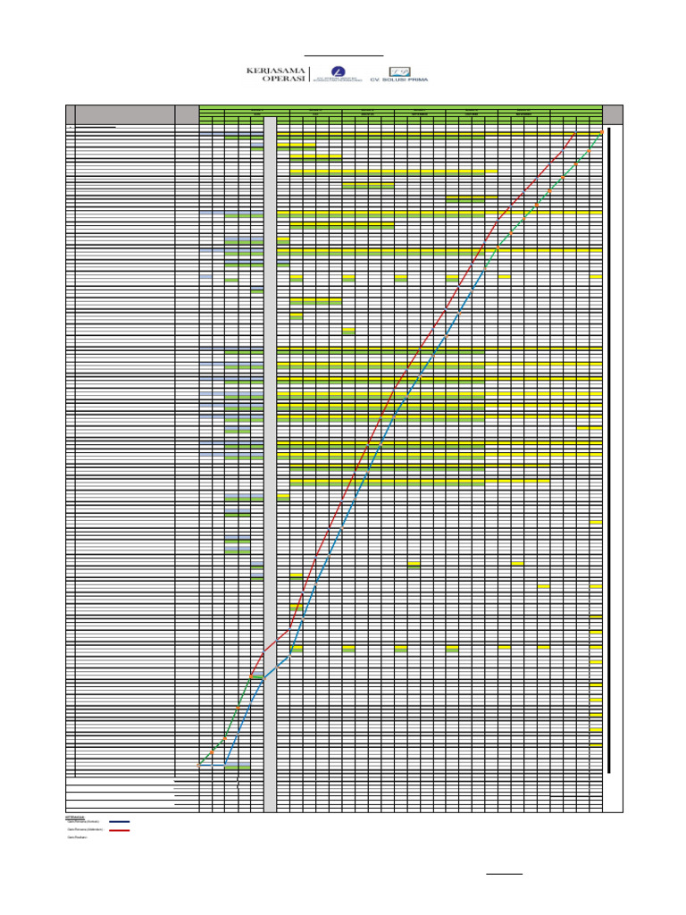 Progres Minggu 21 | PDF